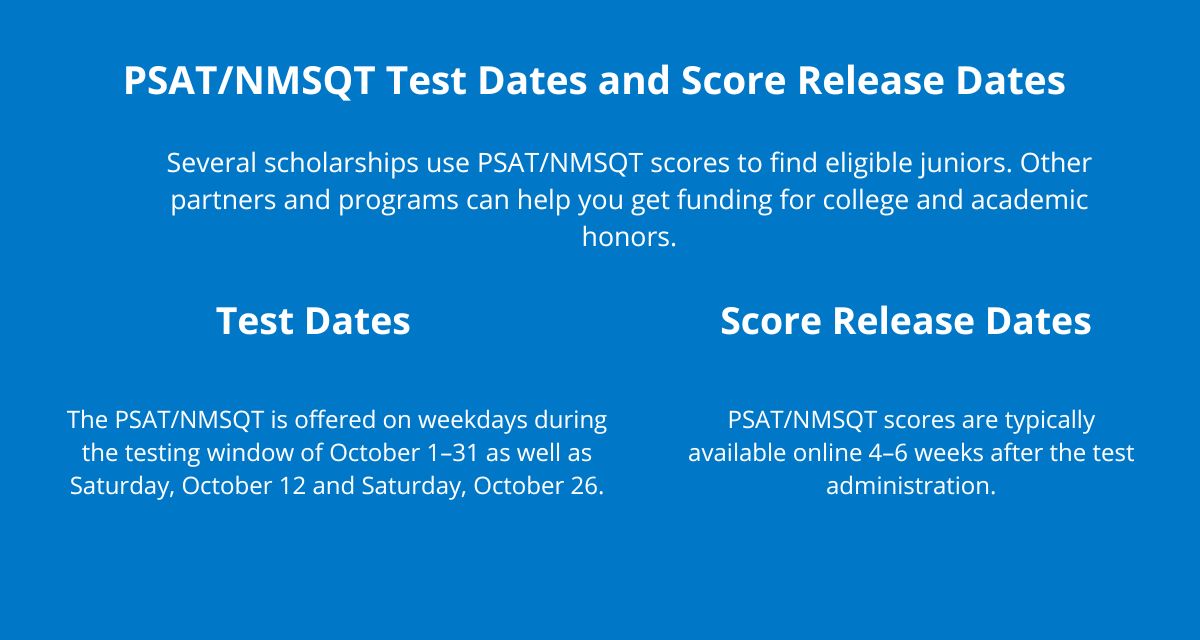 PSAT/NMSQT Test Dates and Score Release Dates 2025