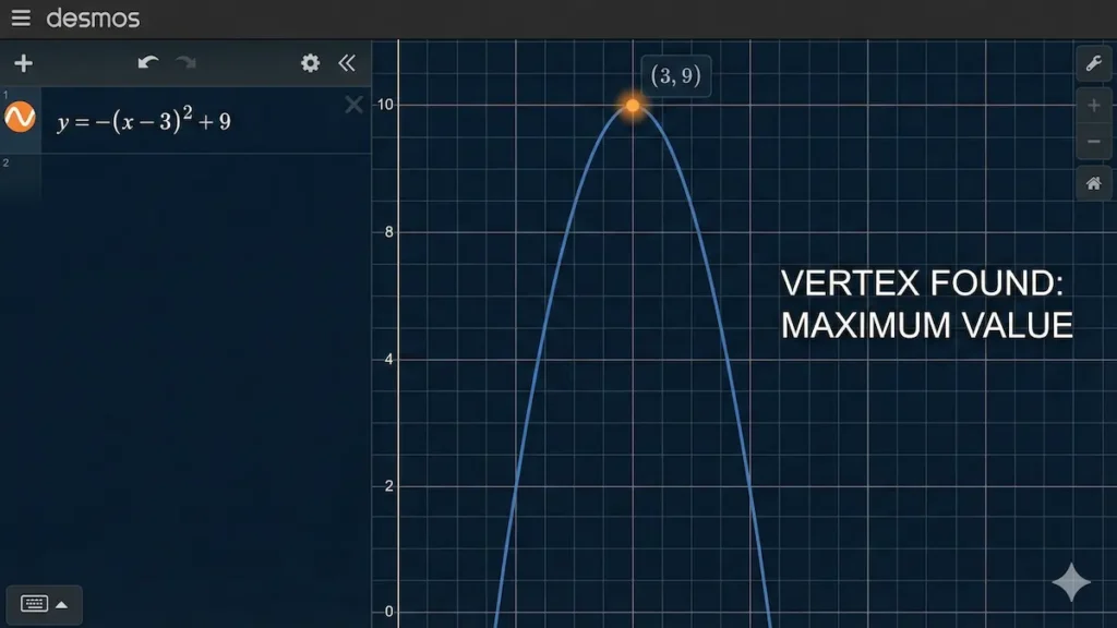 Digital SAT Vertex of a Parabola Desmos: How to Find Max/Min Instantly 2026